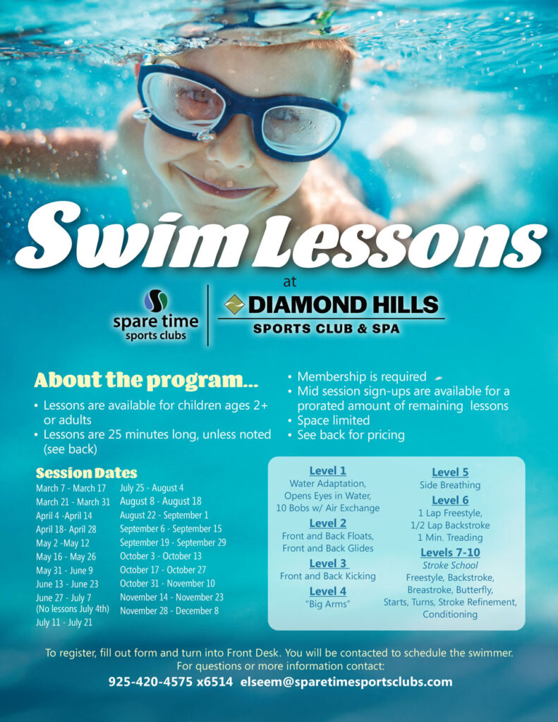Diamond Hills Swimming | Greater Sacramento Region and Contra Costa ...