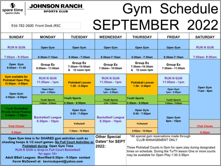 Gym | Greater Sacramento Region and Contra Costa County | Spare Time ...