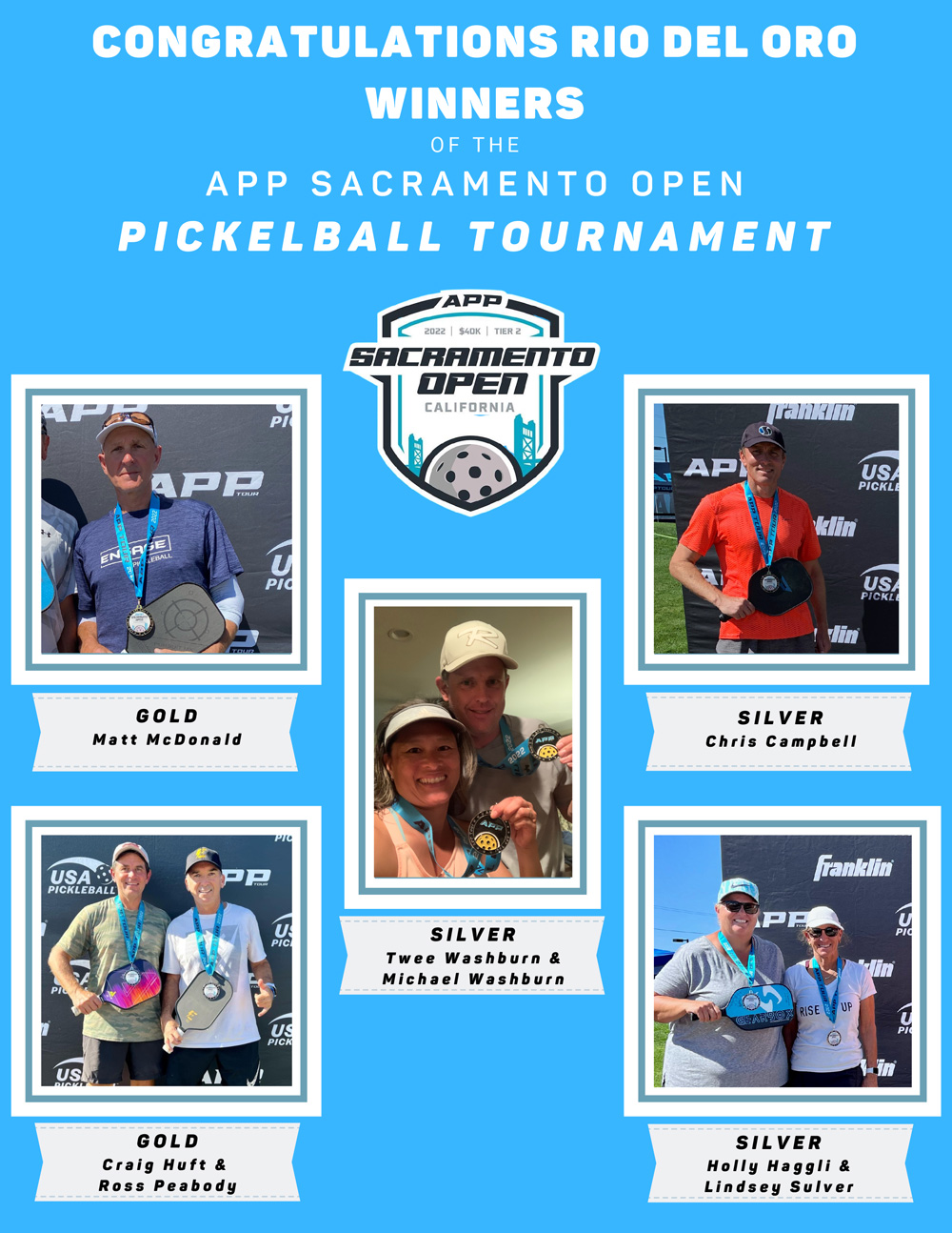 Rio Del Oro Pickleball | Greater Sacramento Region and Contra Costa County | Spare Time Sports Clubs