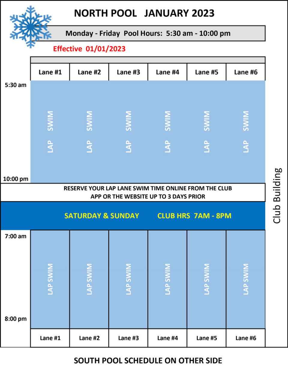 Pool | Greater Sacramento Region and Contra Costa County | Spare Time ...