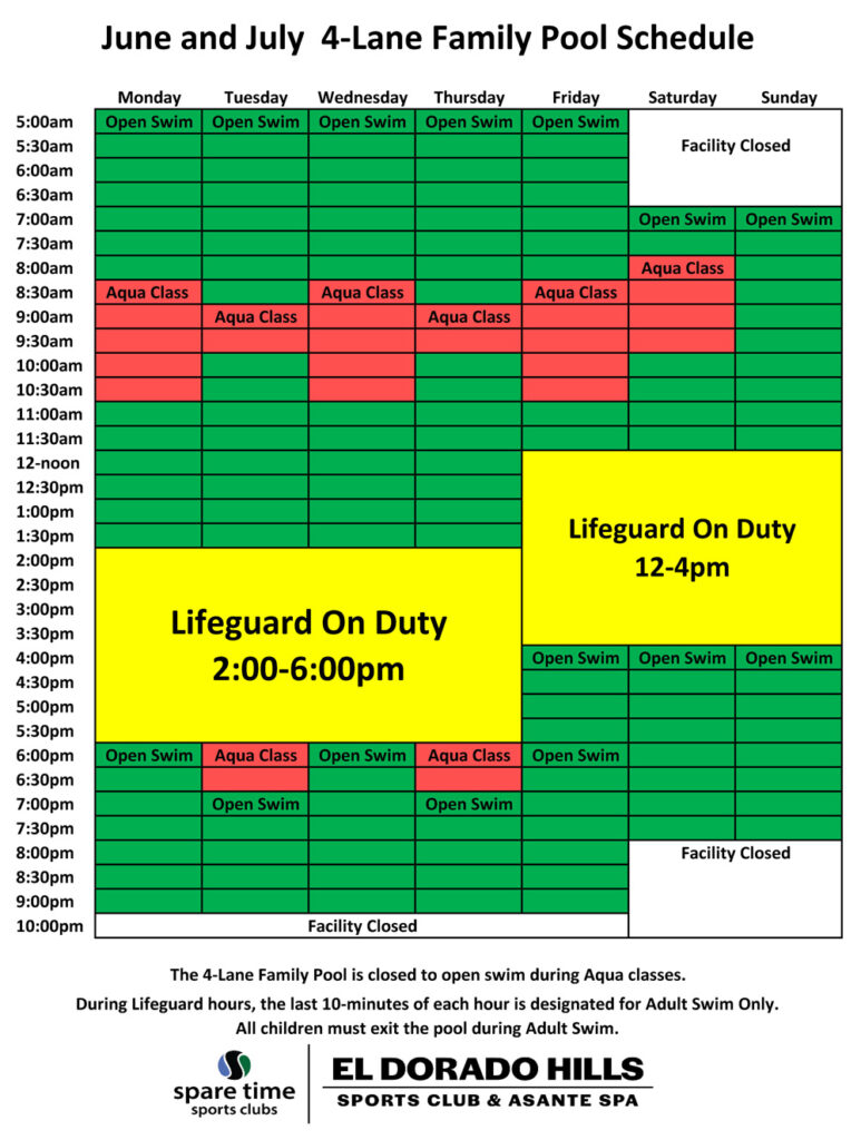 El Dorado Hills Class Schedule Pool | Greater Sacramento Region and ...