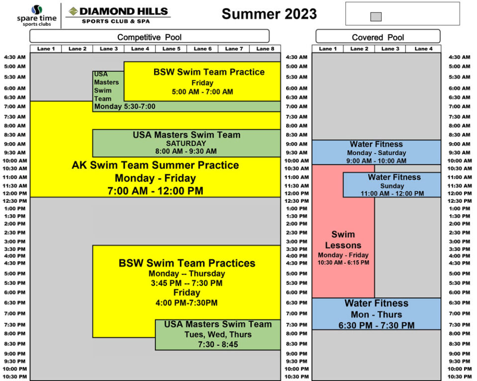 Competitive and Covered Pool | Greater Sacramento Region and Contra ...