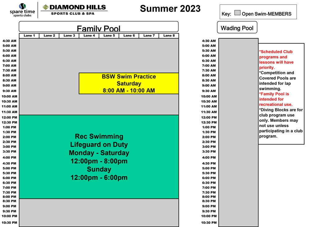 Diamond Hills Swimming | Greater Sacramento Region and Contra Costa ...