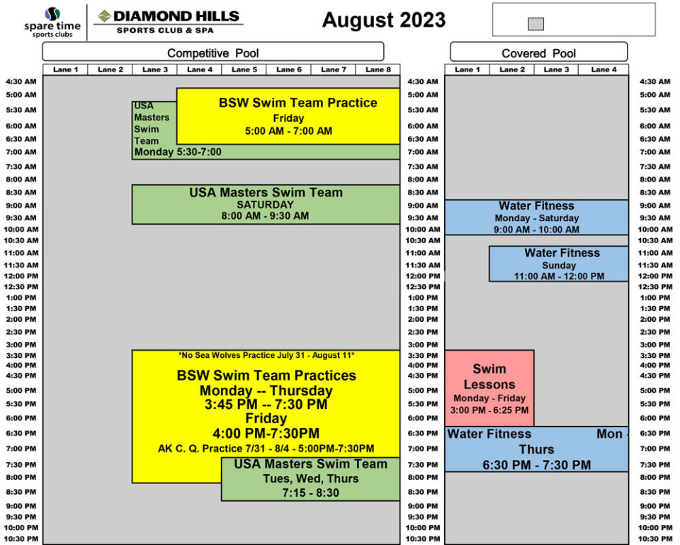 Competitive and Covered Pool | Greater Sacramento Region and Contra ...