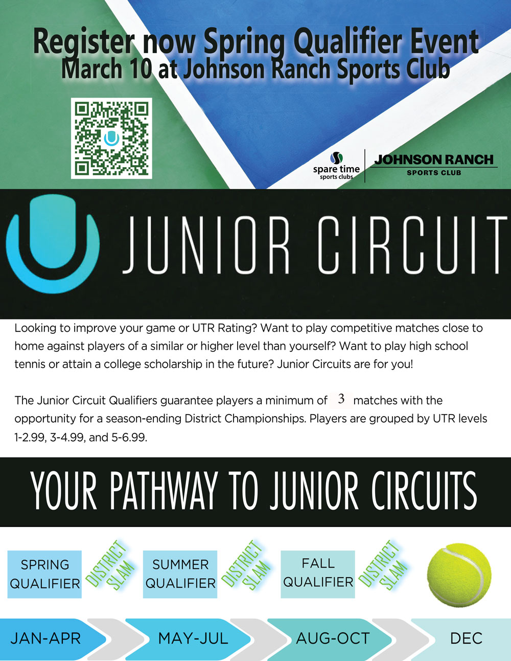 Johnson Ranch Upcoming Events | Greater Sacramento Region and Contra ...