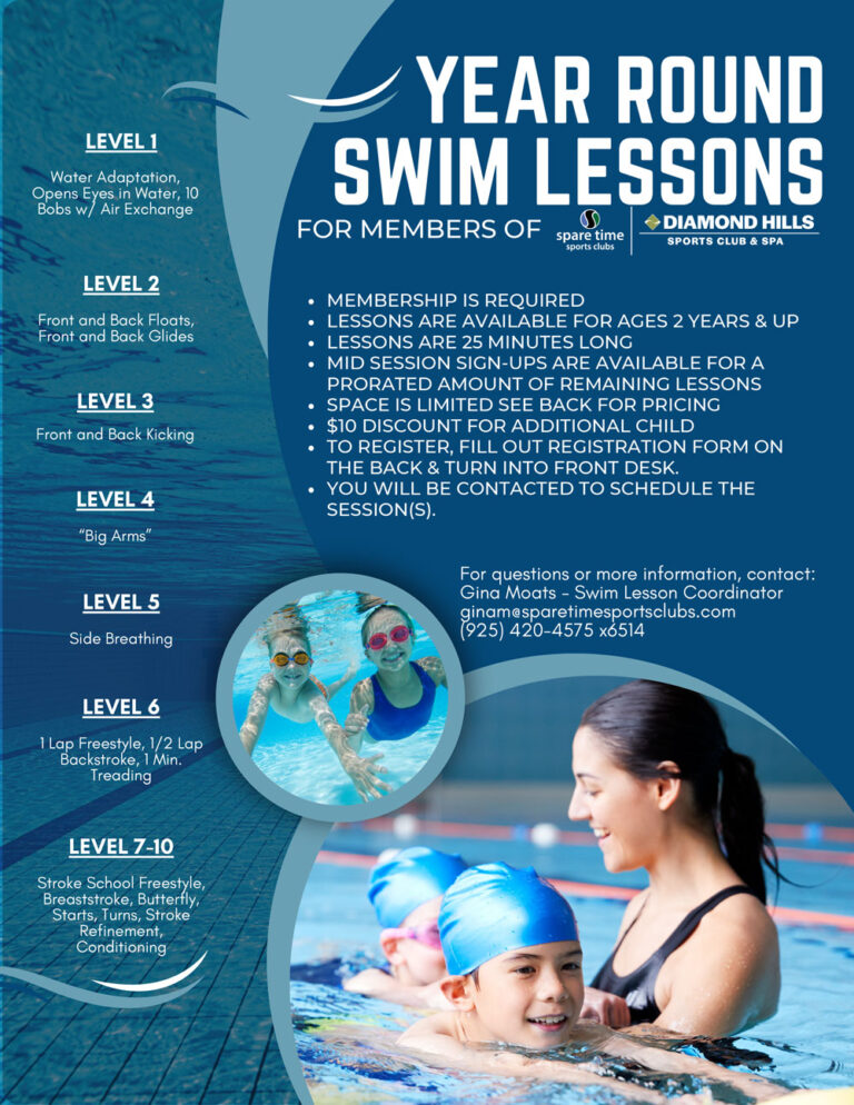 Diamond Hills Swimming | Greater Sacramento Region and Contra Costa ...
