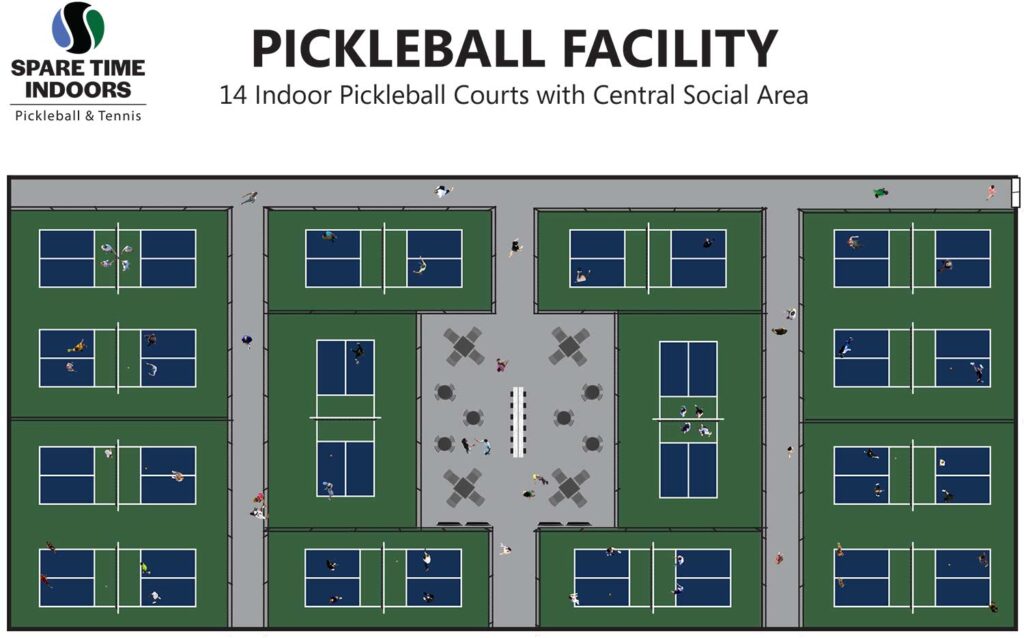 Indoor Pickleball Activities for Players in Greater Sacramento, CA